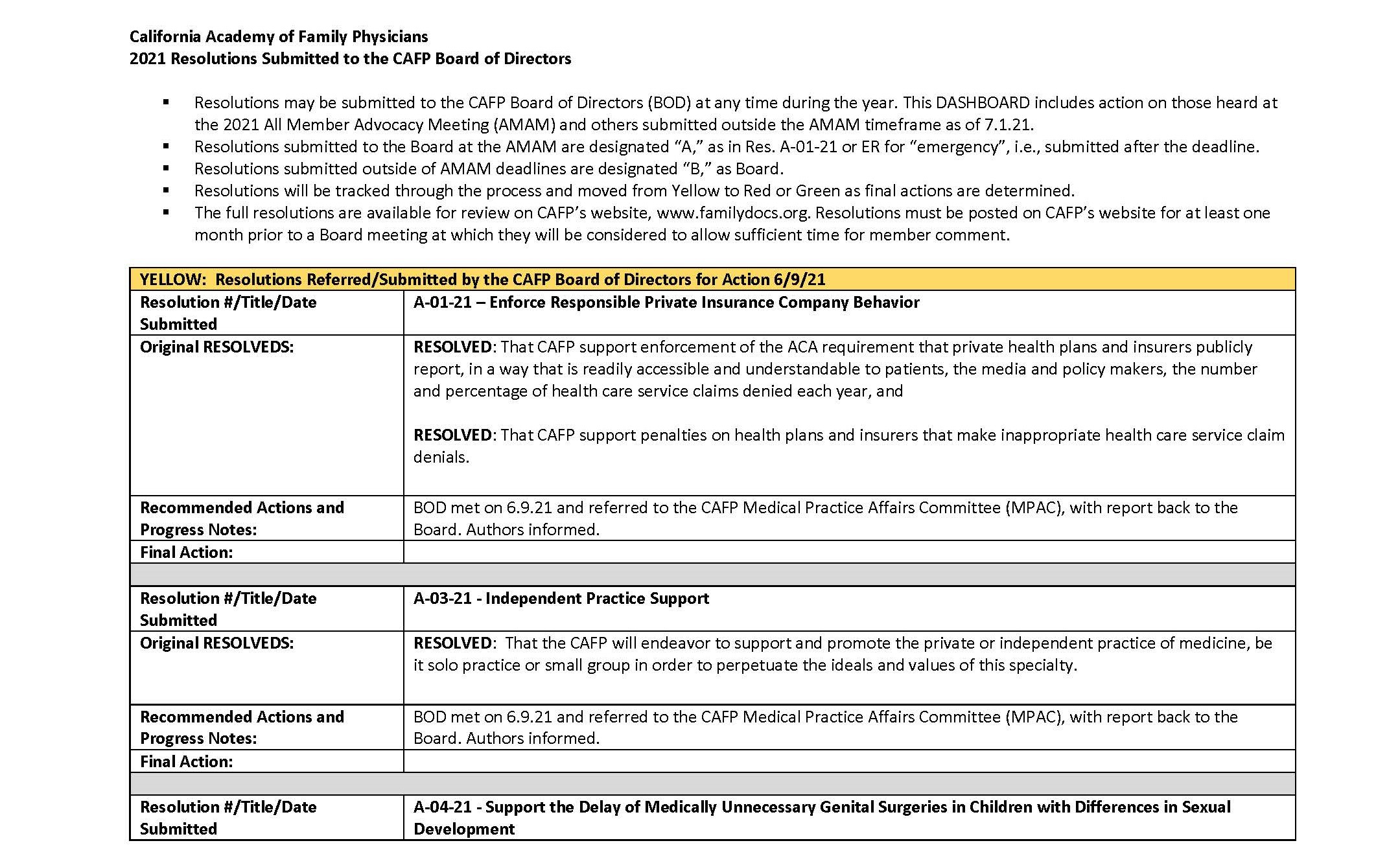 Advocacy News - California Academy of Family Physicians