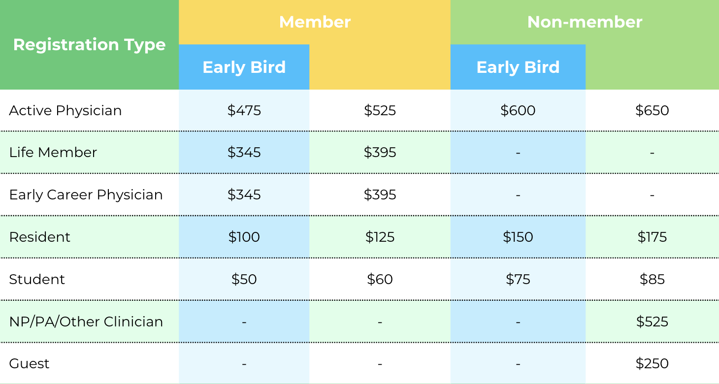 POP - California Academy of Family Physicians